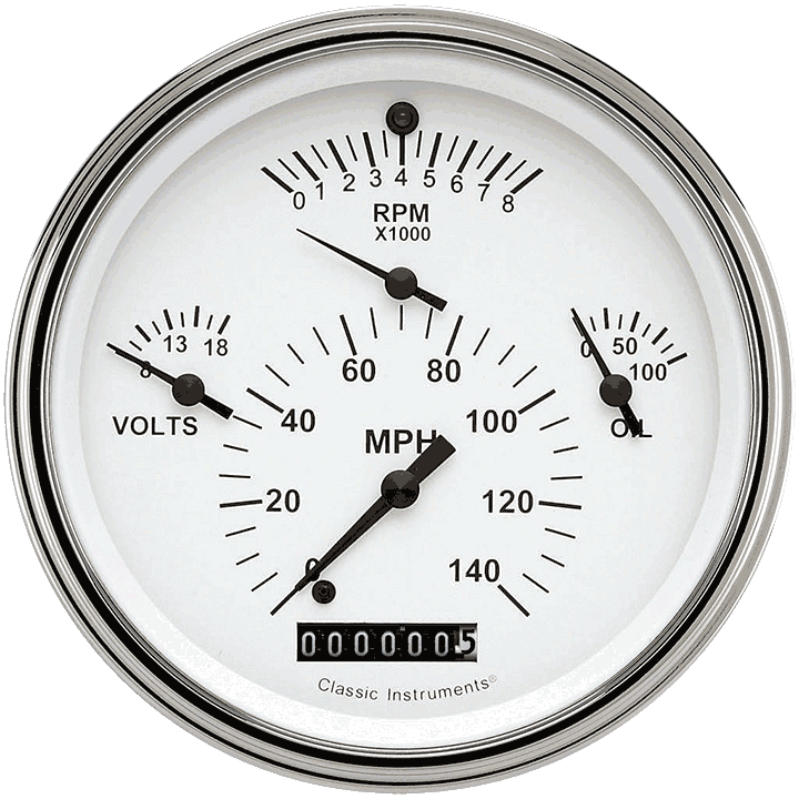 Tetra Series, White Combination Gauge – Billys Speed Shop