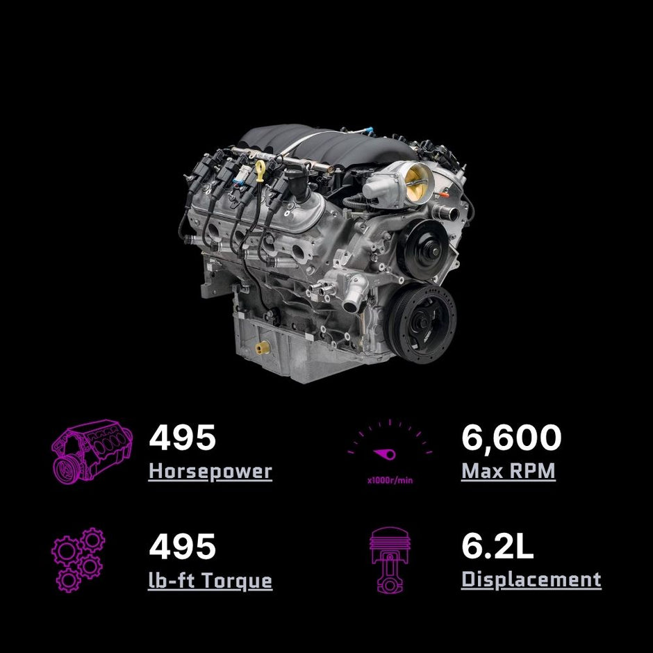 LS Crate Engines for Sale UK | LS3, LS7 & LSX – Billy’s Speed Shop ...