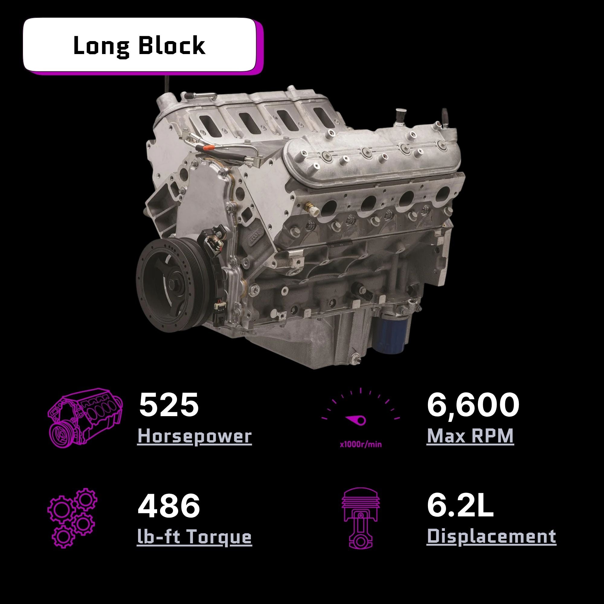Chevrolet Performance LS3 6.2L ASA Cam Crate Engine - 525... – Billys ...