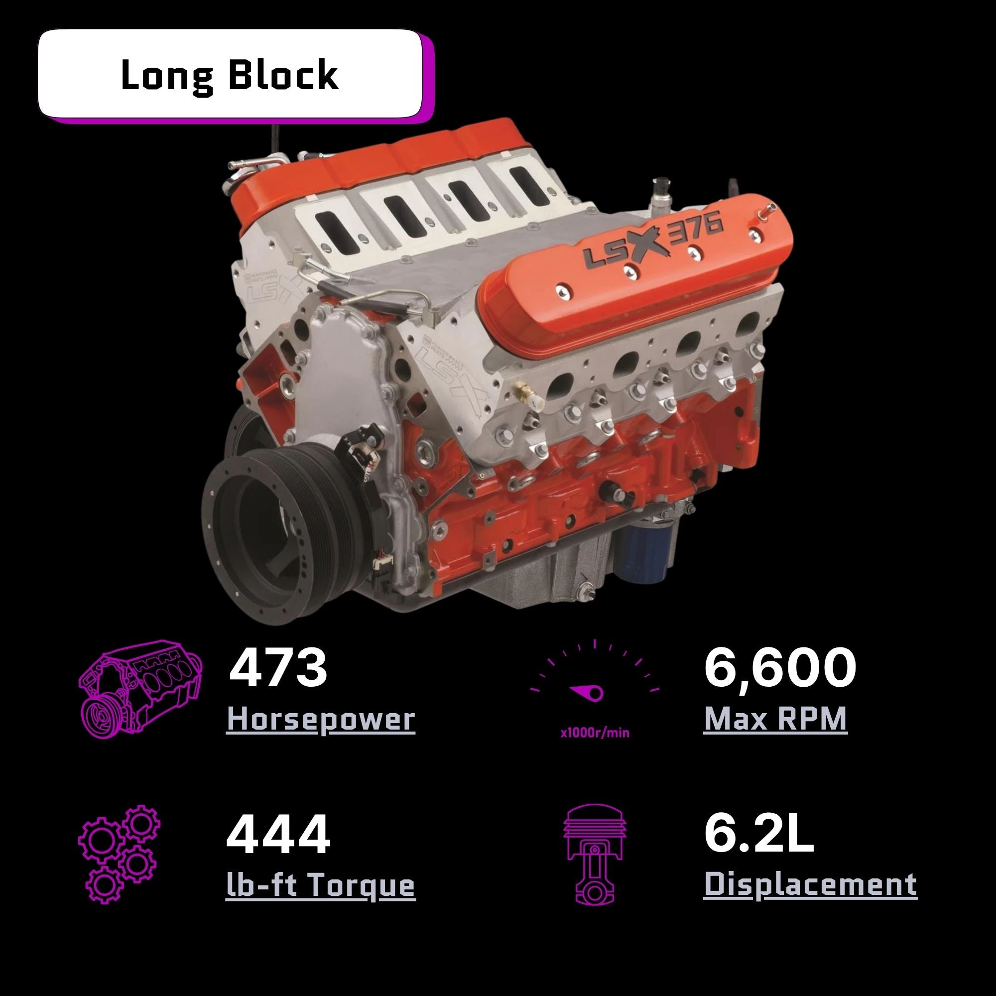 Chevrolet Performance LSX376-B15 6.2L 473 HP / 444 LB-FT - Boost Ready ...